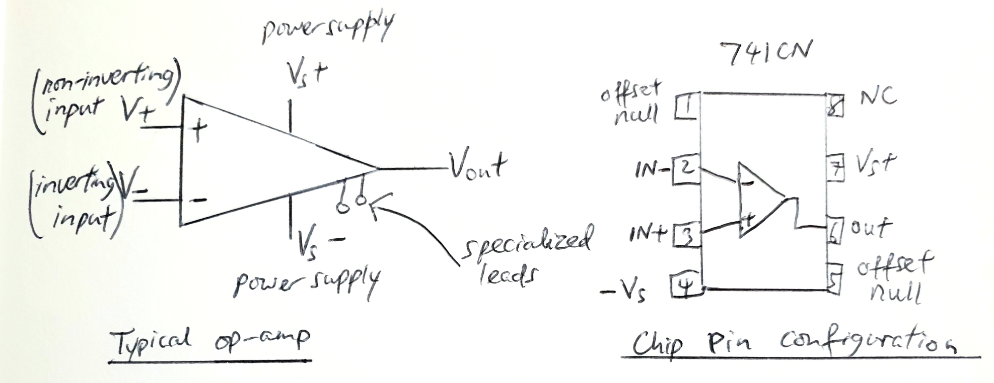 Operational Amplifier (op-amp) Introduction – Part 1 of 5 – Welcome ...